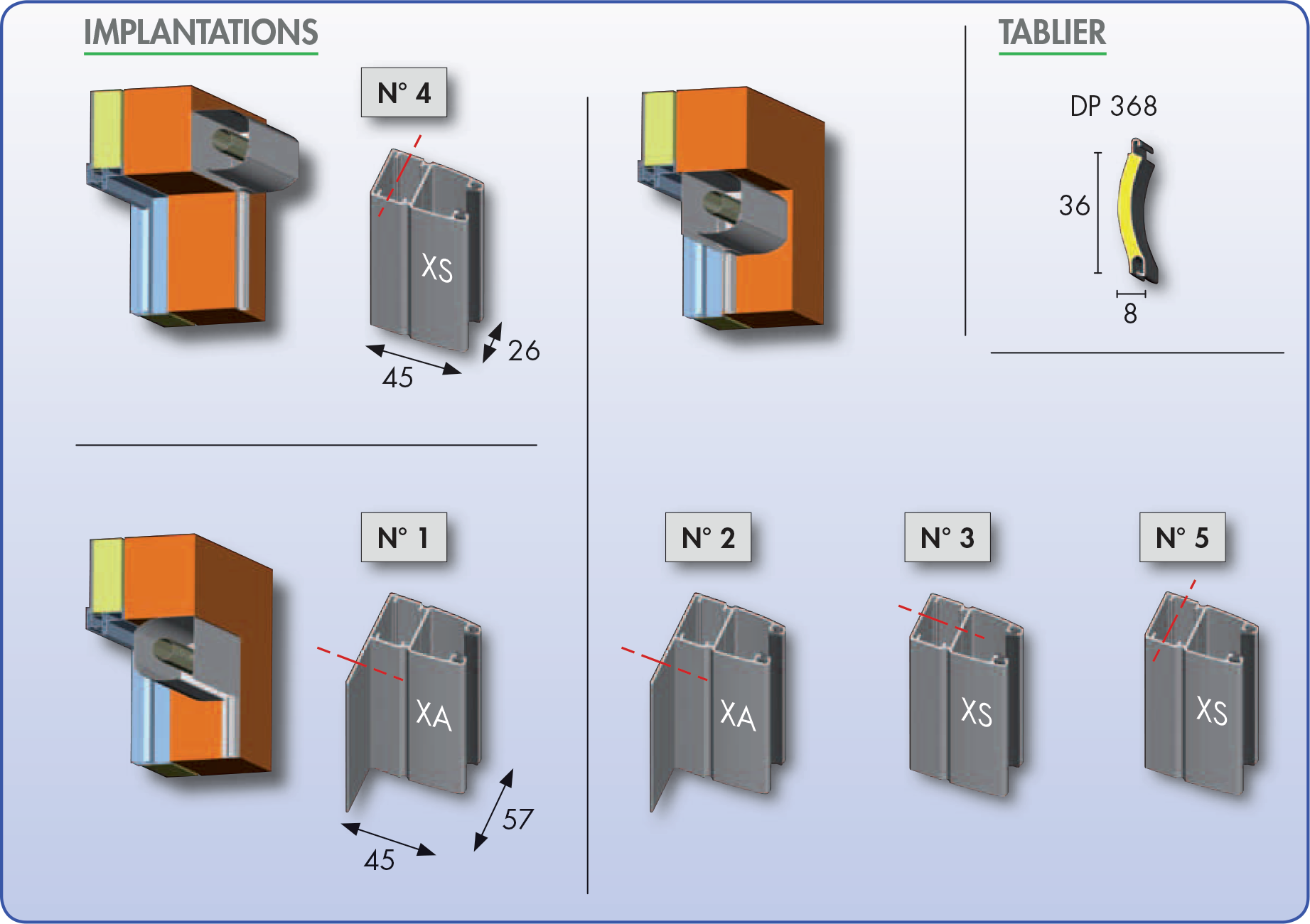 Paire de coulisses XS pour volet roulant Bubendorff