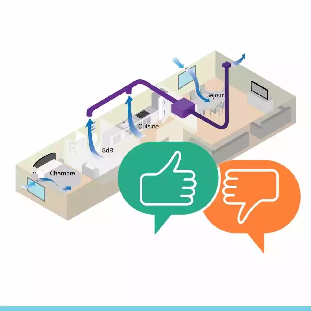 Differences between a single flow and a double flow ventilation system
