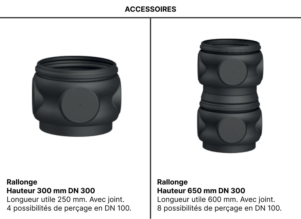 Distribution manhole for non-collective sanitation