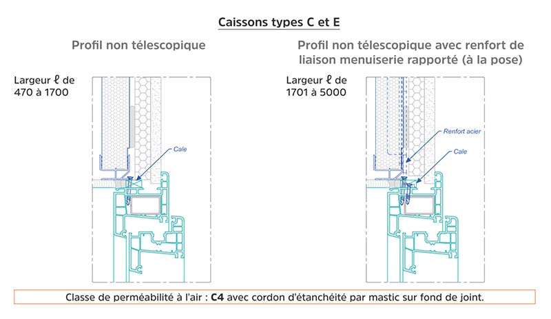 Caisson TITAN BUBENDORFF - C28 : POLYSTYRENE AVEC PLAQUE FIBRAGGLO