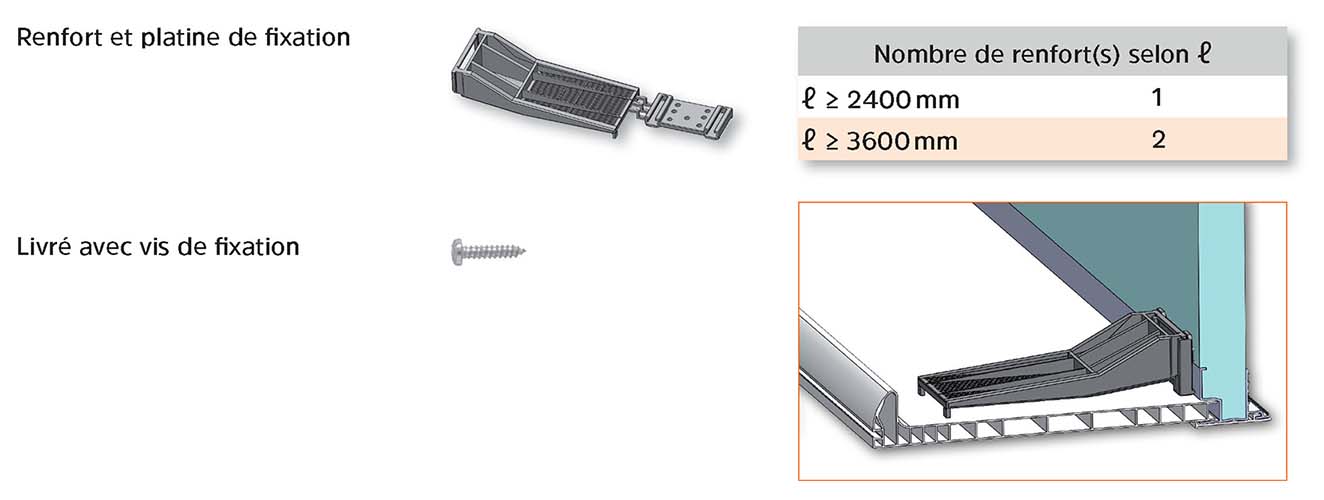 Caisson TITAN BUBENDORFF - C28 : POLYSTYRENE AVEC PLAQUE FIBRAGGLO