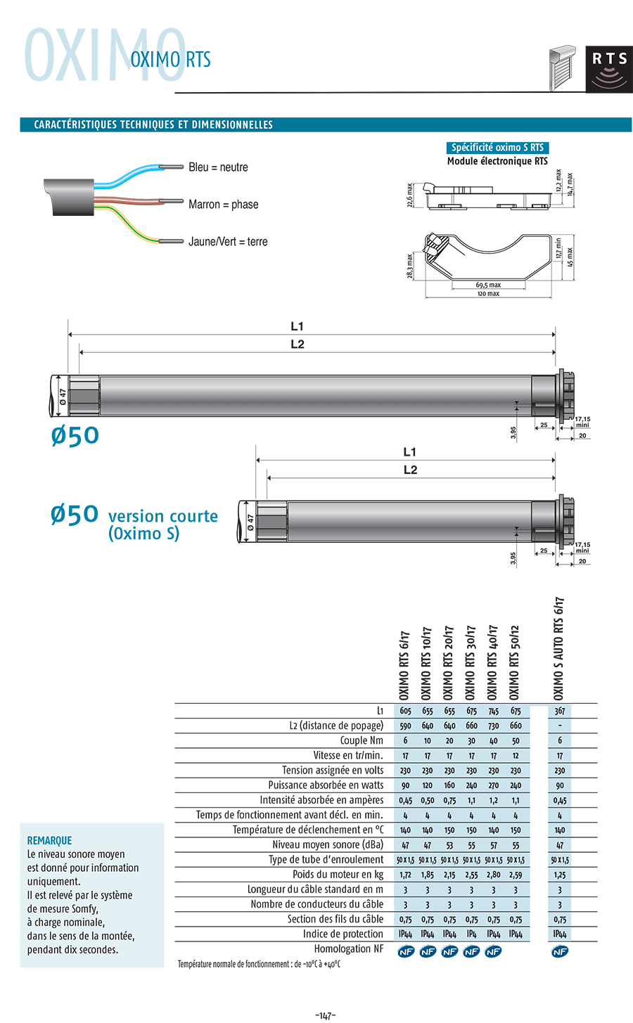 SOMFY Oximo RTS Funkmotor - 10 Nm-Somfy Parts Service