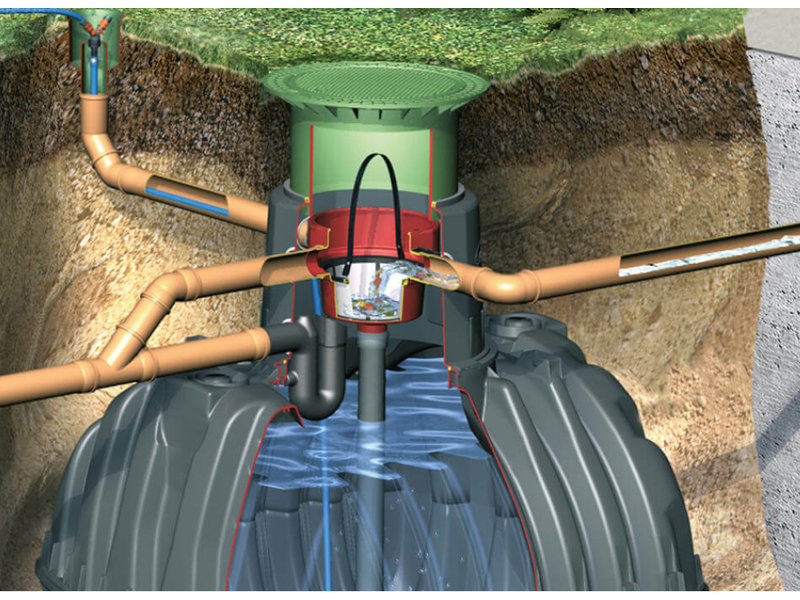 Kit cuve CARAT 8500L à enterrer avec POMPE de SURFACE (pour jardin ...